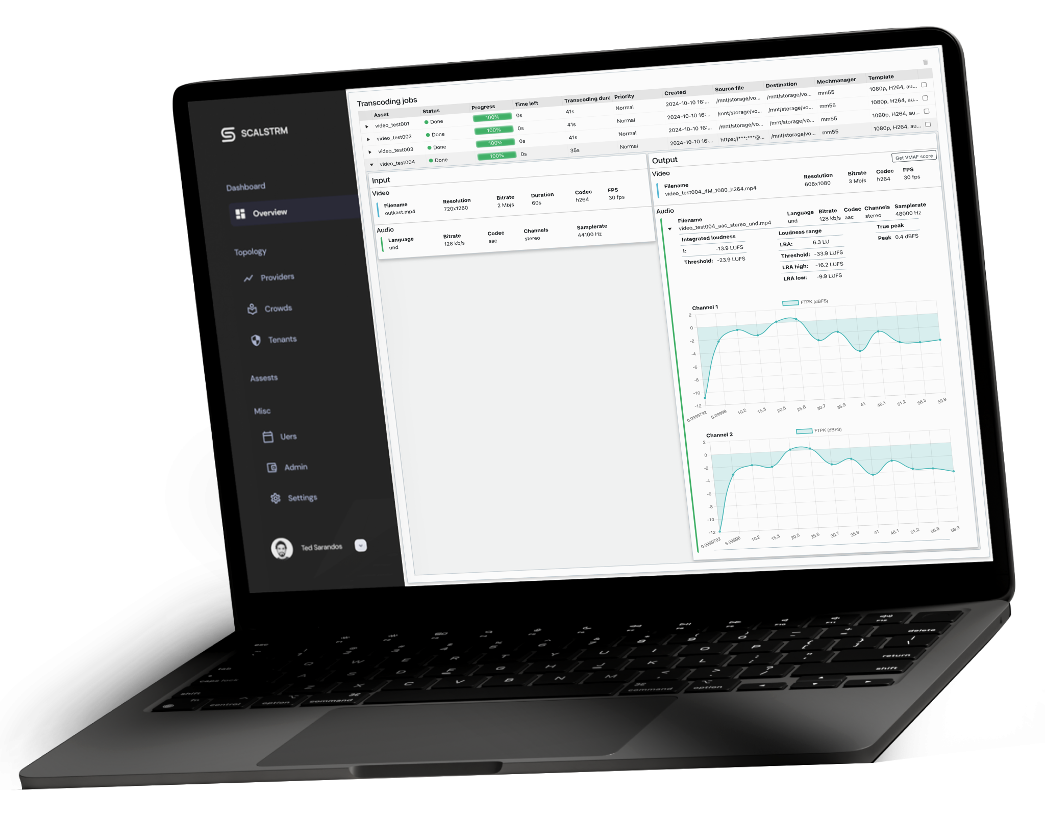 Transcoding – Scalstrm